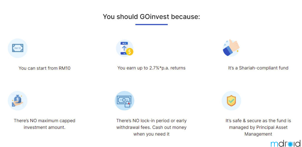 TNG GOInvest投资计划发布，年利率高达2.7%！ - Mdroid