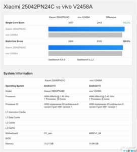小米玄戒O1跑分出炉：性能超越天玑9400+！ - Mdroid